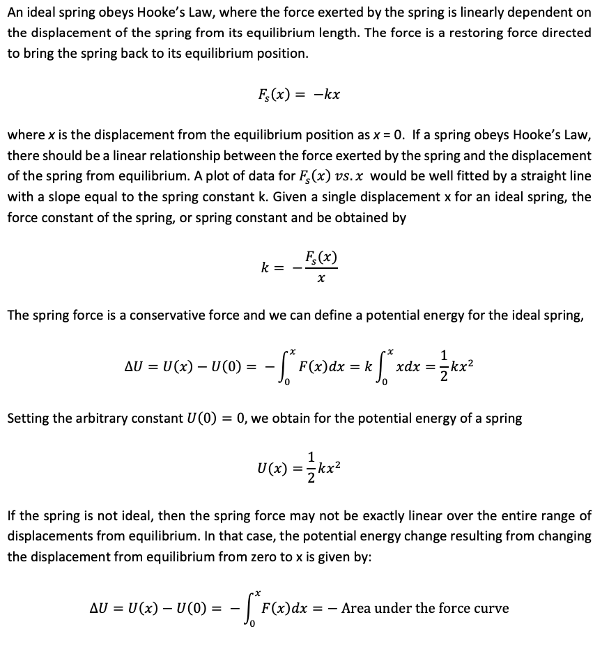 Solved The maximum potential energy of the spring before the | Chegg.com