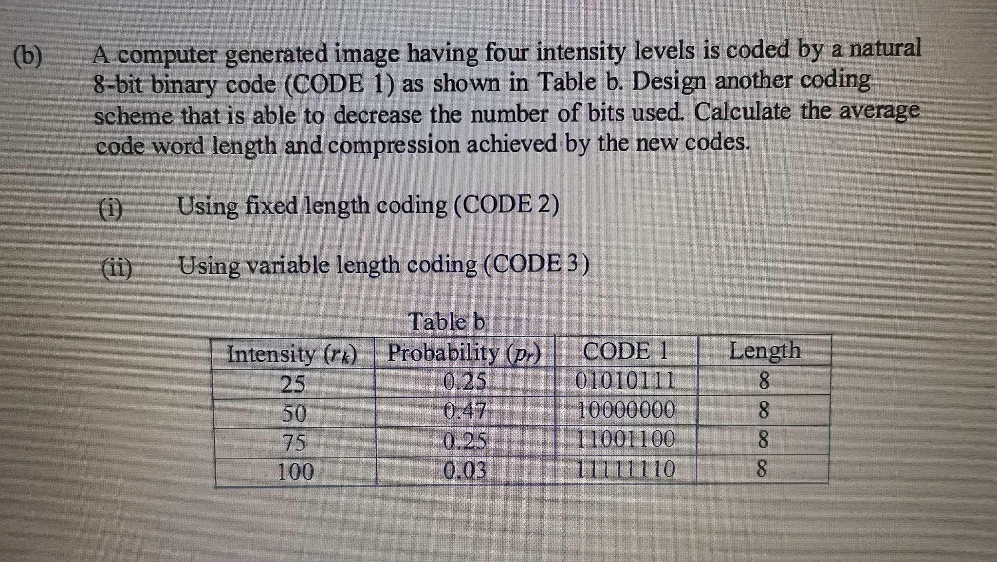 Solved A computer generated image having four intensity | Chegg.com
