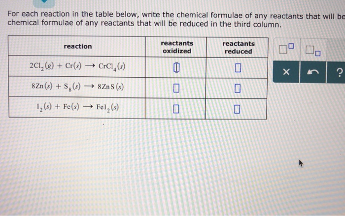 Solved For each reaction in the table below, write the | Chegg.com