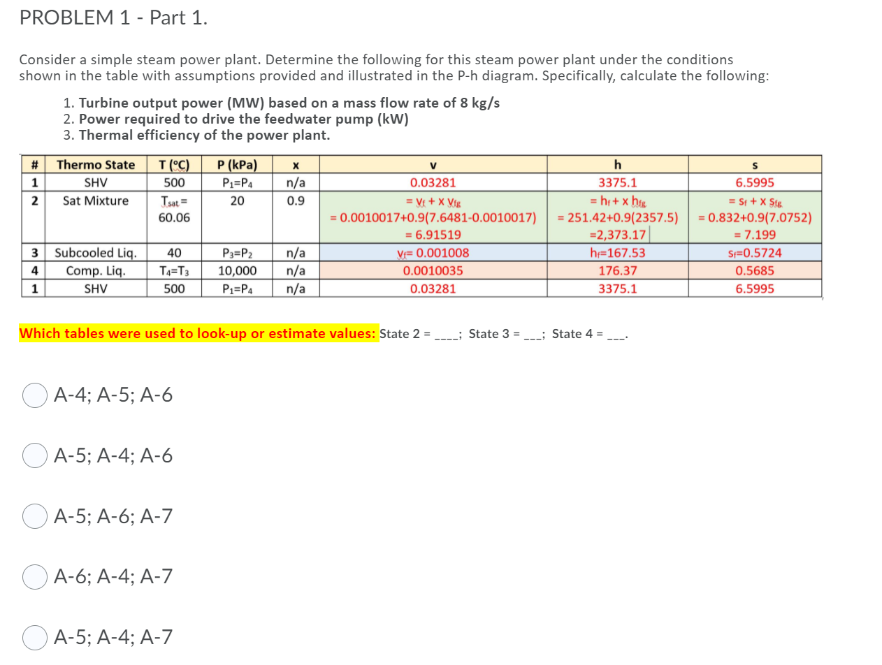 Solved Problem 1 Part 1 Consider A Simple Steam Power Chegg