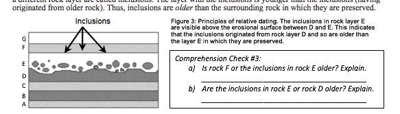 Solved originated from older rock). Thus, inclusions are | Chegg.com