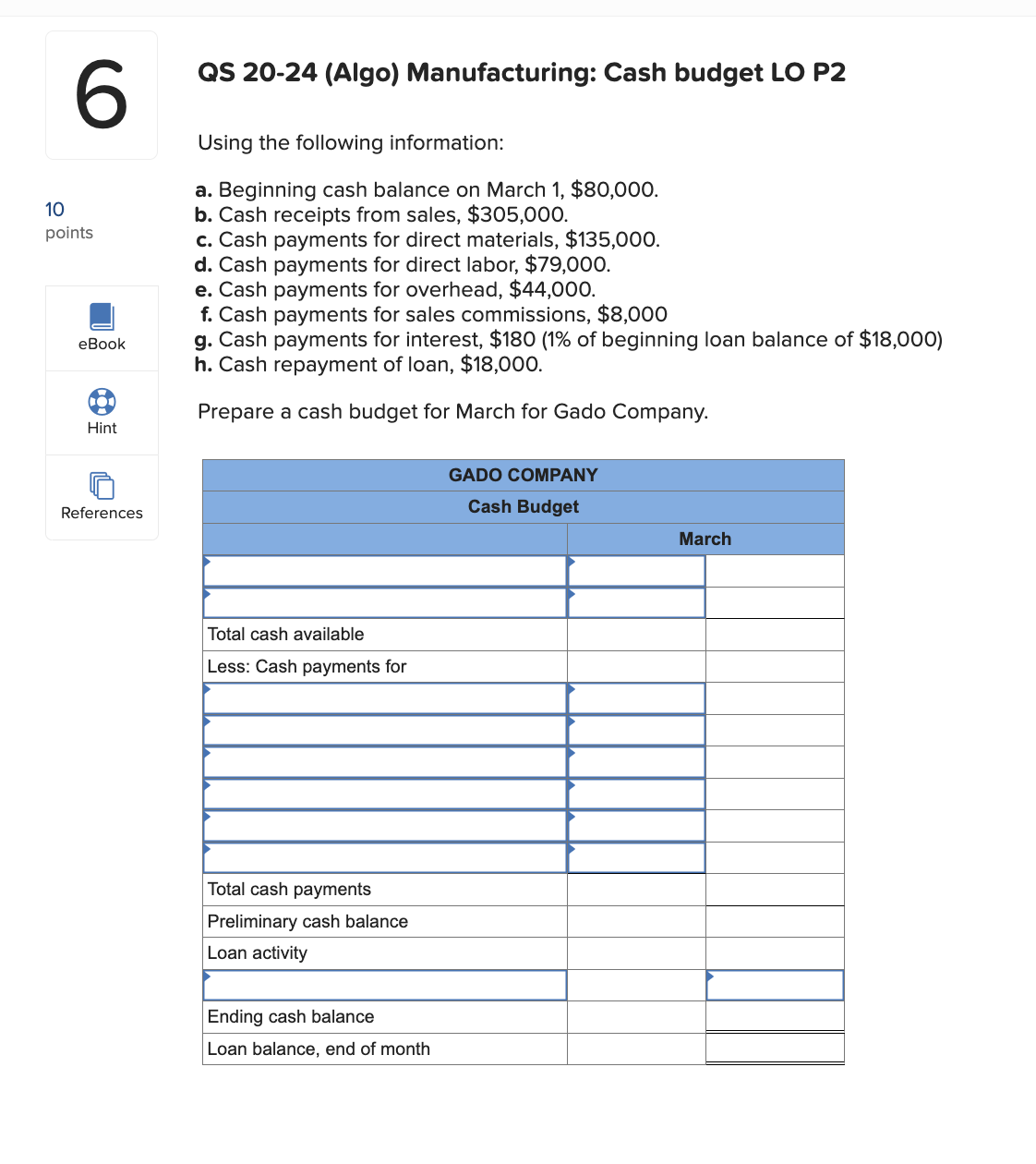 Solved QS 20-24 (Algo) Manufacturing: Cash budget LO P2 | Chegg.com