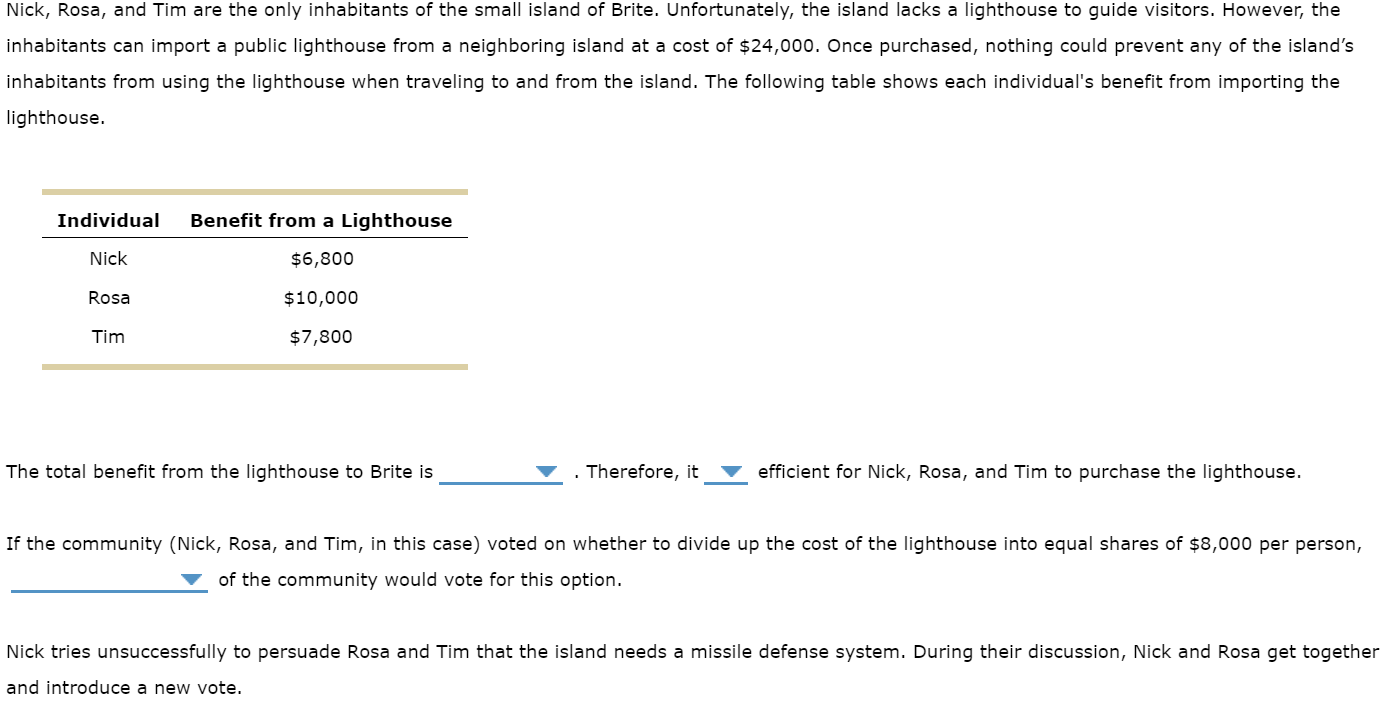 Solved 3. Rational voter ignorance effect Which of the | Chegg.com