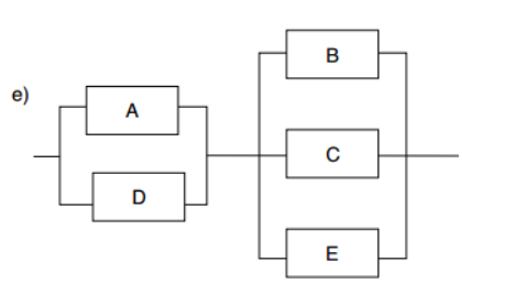 Solved Calculate the reliability of each system shown in the | Chegg.com