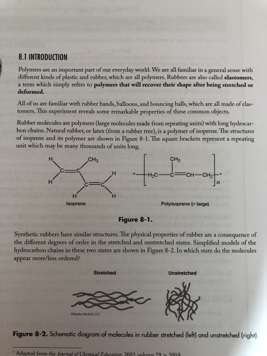 Thermodynamics of Rubber Elasticity Lab | Chegg.com