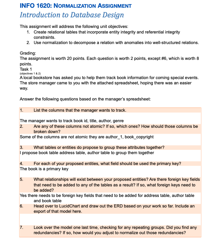 INFO 1620: NORMALIZATION ASSIGNMENT Introduction to | Chegg.com