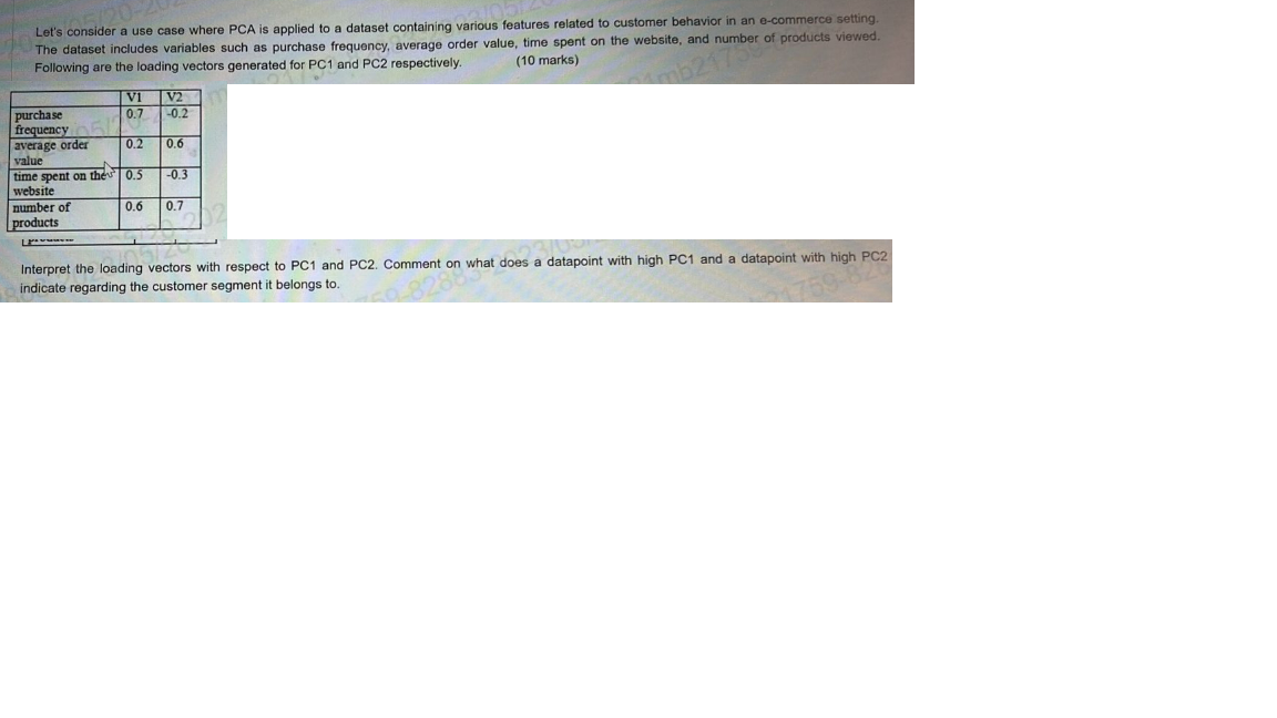 Solved Let's consider a use case where PCA is applied to a | Chegg.com