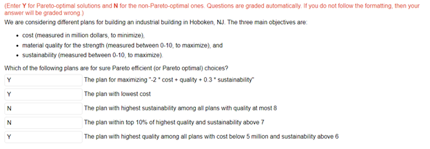 Solved Enter Y For Pareto Optimal Solutions And N For The