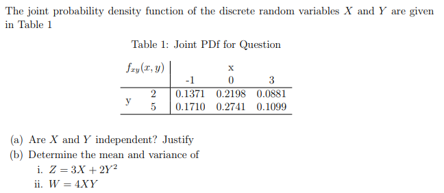 Solved The joint probability density function of the | Chegg.com
