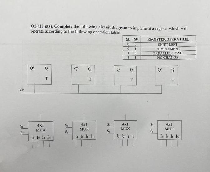 Solved Q5 (15 pts). Complete the following circuit diagram | Chegg.com