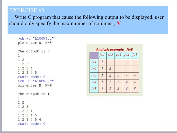 Solved EXERCISE #3 Write C program that cause the following | Chegg.com