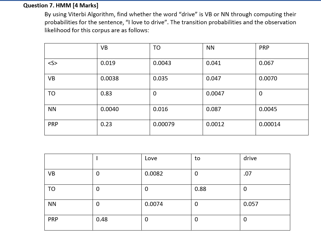 Solved Question 7. ﻿HMM [4 ﻿Marks]By using Viterbi | Chegg.com