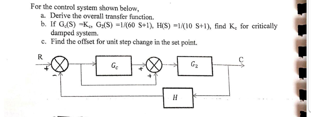 Solved For the control system shown below, a. Derive the | Chegg.com