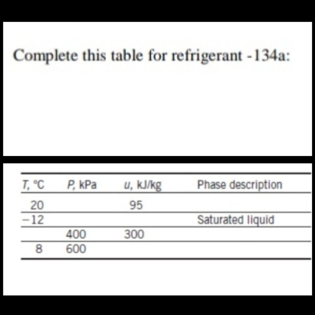 Solved Complete this table for refrigerant - 134a: T, °C P, | Chegg.com