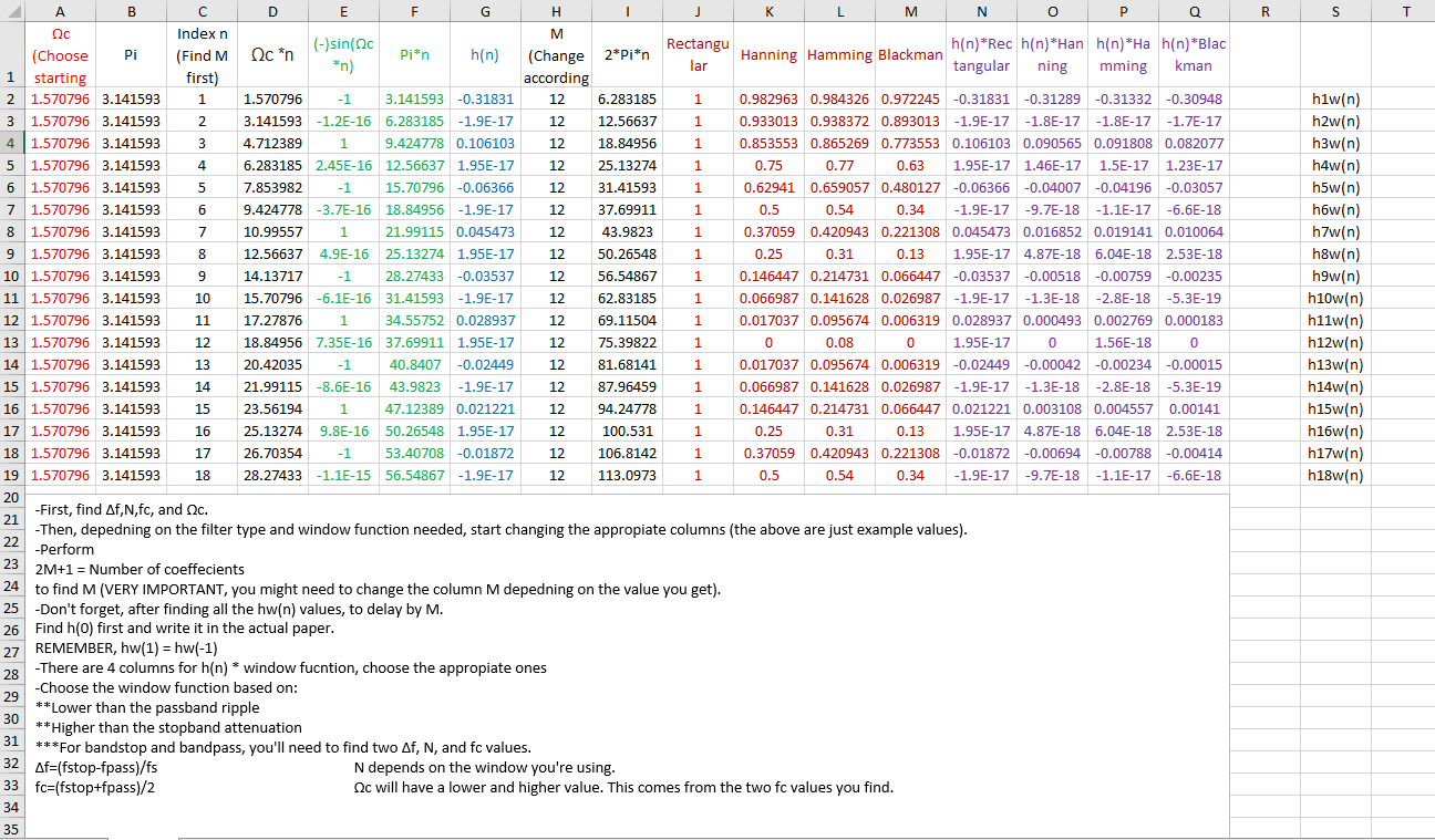 Here are the excel sheets for the FIR coeffecients, | Chegg.com