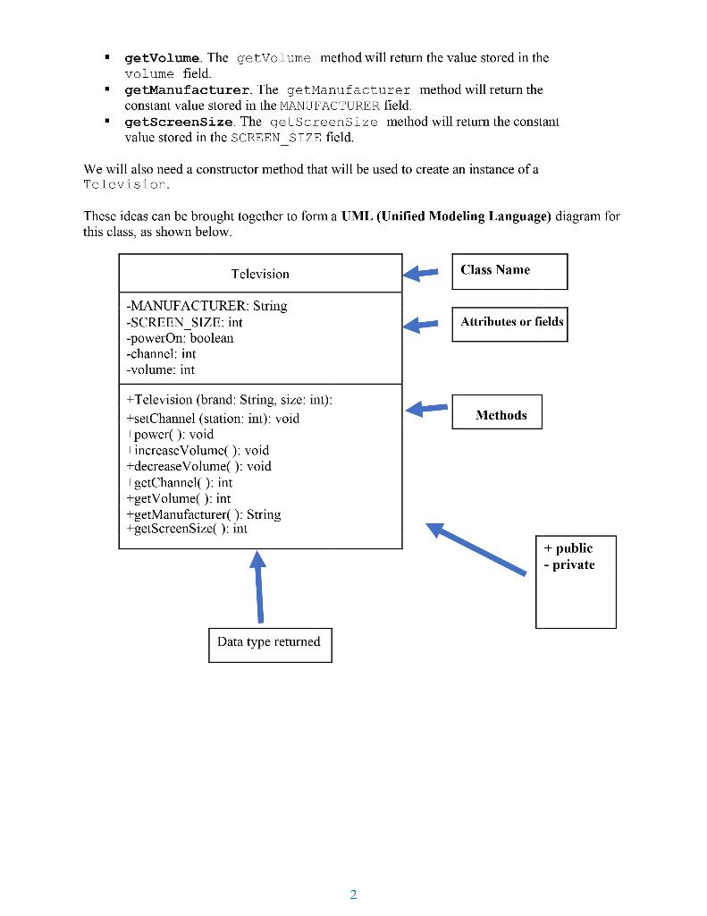 Solved Assignment #4 – Television Control Everyone is | Chegg.com