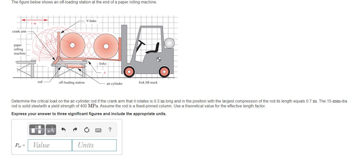 Solved The figure below shows an off-loading station at the | Chegg.com