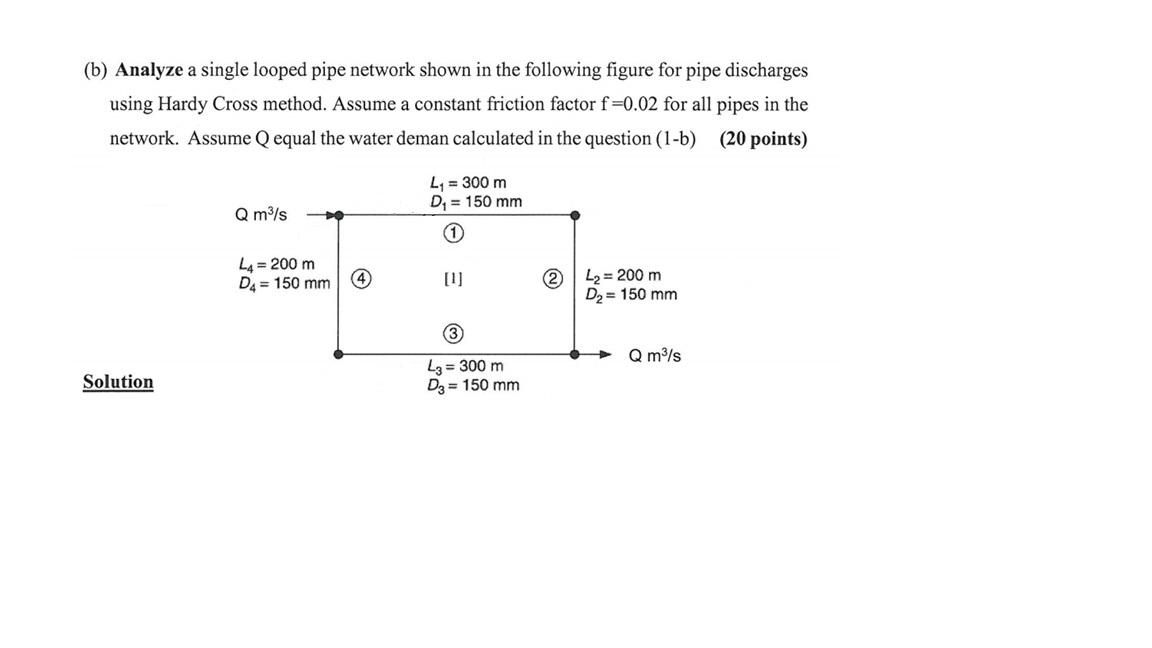 Solved (b) Analyze a single looped pipe network shown in the | Chegg.com