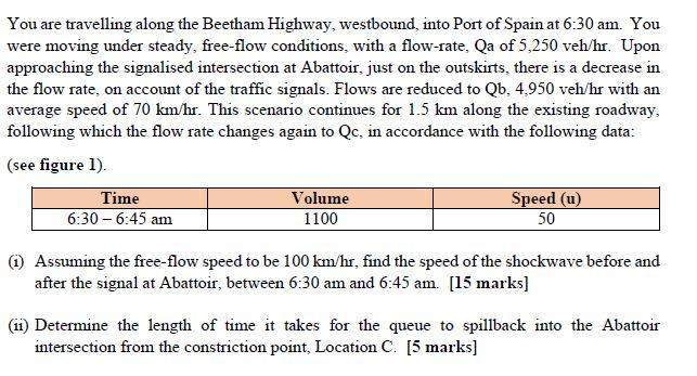 You are travelling along the Beetham Highway, | Chegg.com