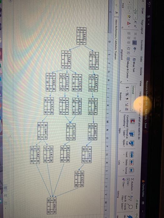 Condtional Format as Cell Insert Delete Format | Chegg.com