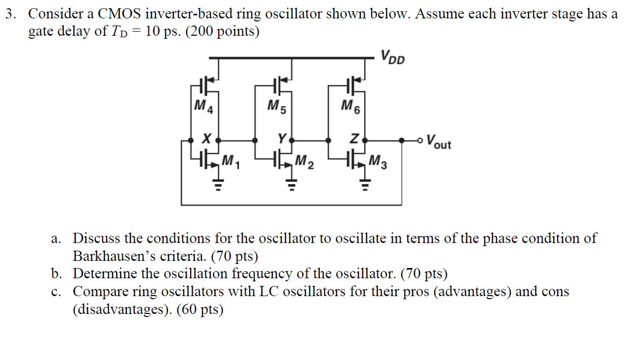 Solved 3. Consider a CMOS inverter-based ring oscillator | Chegg.com