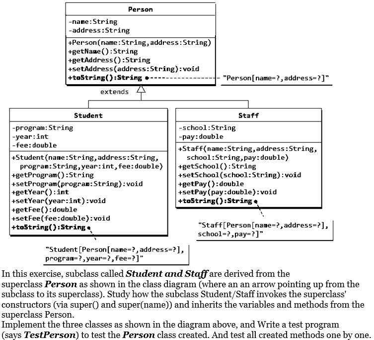 Solved Main Concepts: o Subclass This is the class which | Chegg.com
