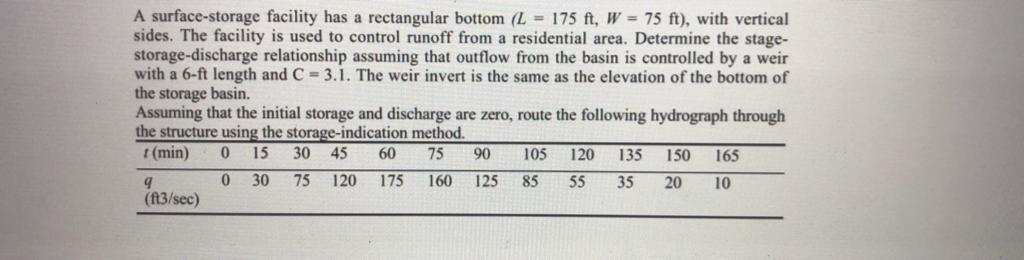 Solved A surface-storage facility has a rectangular bottom | Chegg.com