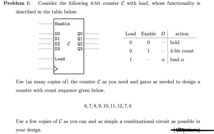 Solved Problem 1: Consider the following 4-bit counter C | Chegg.com
