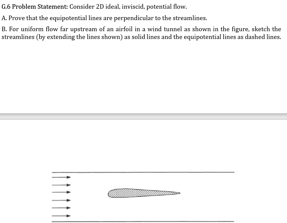 Solved G.6 Problem Statement: Consider 2D ideal, inviscid, | Chegg.com