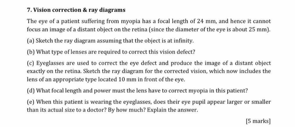 Solved 7. Vision correction & ray diagrams The eye of a | Chegg.com
