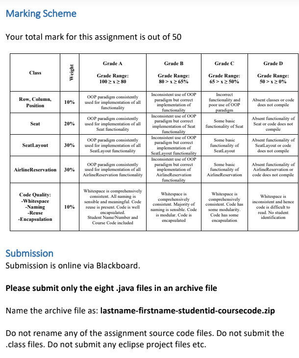 Solved Airline Reservation System Individual Assignment Part | Chegg.com