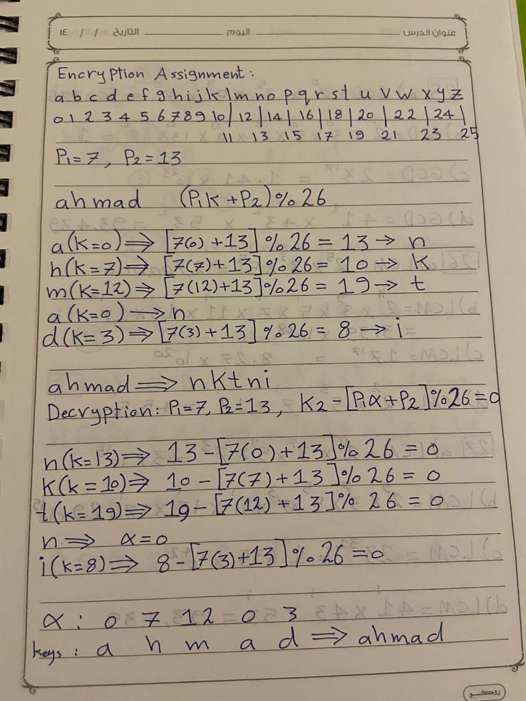 Solved As discussed in Class Use the following Modular mode | Chegg.com