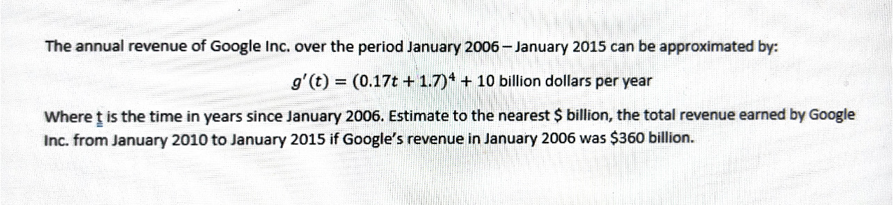 Solved The annual revenue of Google Inc. over the period | Chegg.com