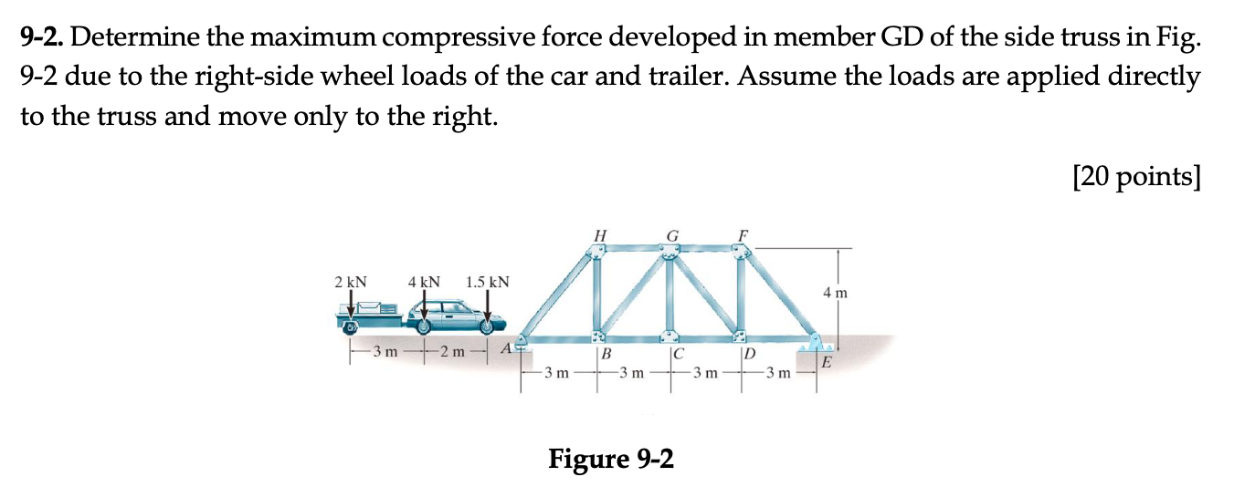 Solved 9-2. Determine the maximum compressive force | Chegg.com