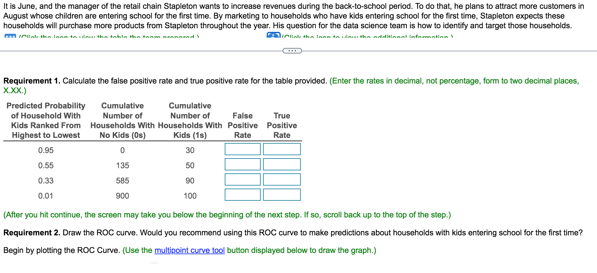 Solved Requirements Requirements 1. Calculate the false | Chegg.com