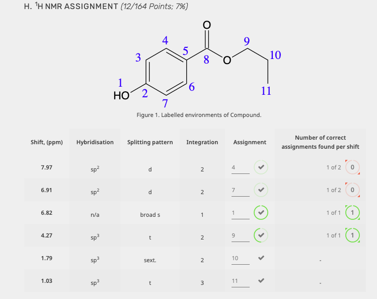 H. 1H NMR ASSIGNMENT (12/164 Points; 7%) Figure 1. | Chegg.com
