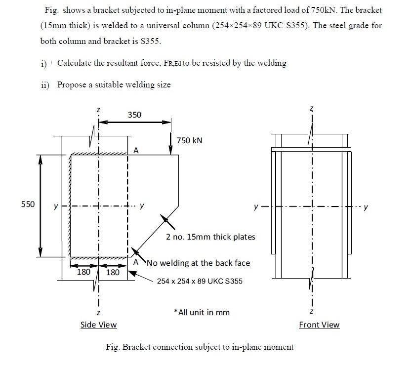 Solved Fig. shows a bracket subjected to in-plane moment | Chegg.com Solved Fig. shows a bracket subjected to in-plane moment | Chegg.com