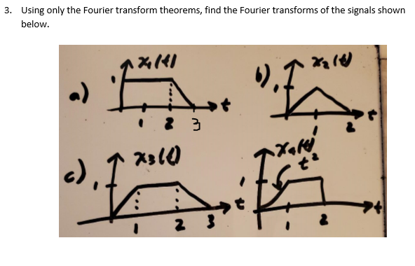 Solved 3. Using only the Fourier transform theorems, find | Chegg.com