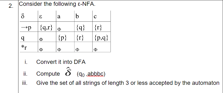 Consider The Following ε Nfa I Convert It Into Dfa