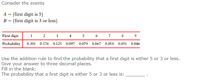 Solved Consider the events A = {first digit is 5} B = {first | Chegg.com