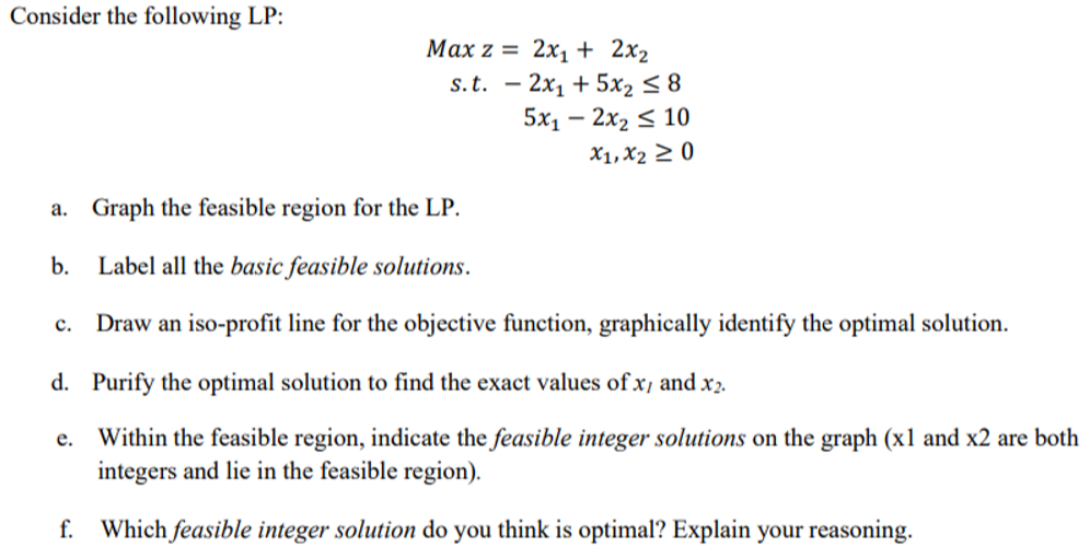 Solved Consider the following LP: Maxz=2x1+2x2 s.t. | Chegg.com