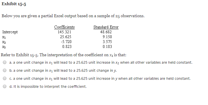Solved Exhibit 14-3 Regression analysis was applied between | Chegg.com