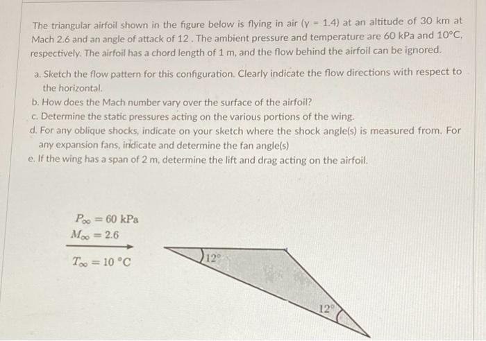 Solved The triangular airfoil shown in the figure below is | Chegg.com