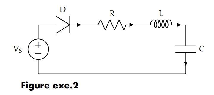 A nonlinear diode model gives a diode's elemental | Chegg.com
