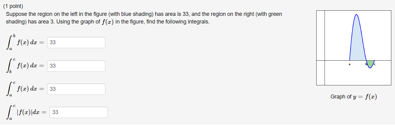 Solved (1 point) Suppose the region on the left in the | Chegg.com