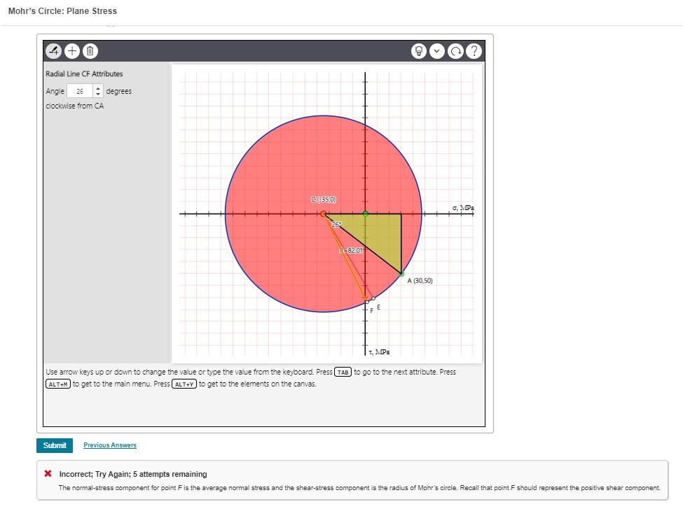Solved Mohr's Circle: Plane Stress Learning Goal: To use | Chegg.com
