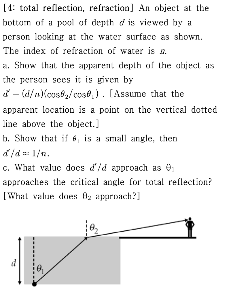 Solved [4: total reflection, refraction] An object at the | Chegg.com