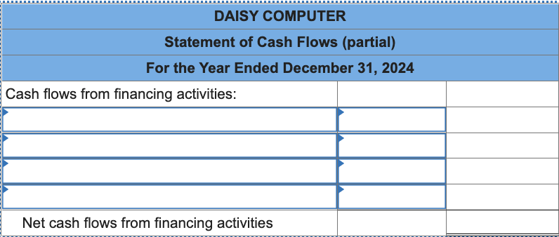 Solved The following summary transactions occurred during | Chegg.com