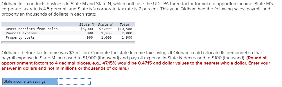 Solved Oldham Inc. conducts business in State Mand State N, | Chegg.com