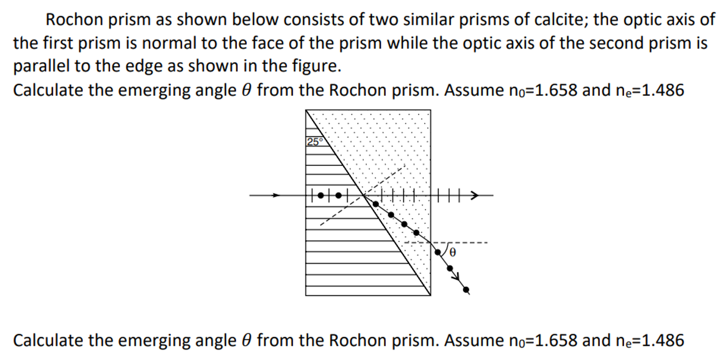 Solved Rochon prism as shown below consists of two similar | Chegg.com